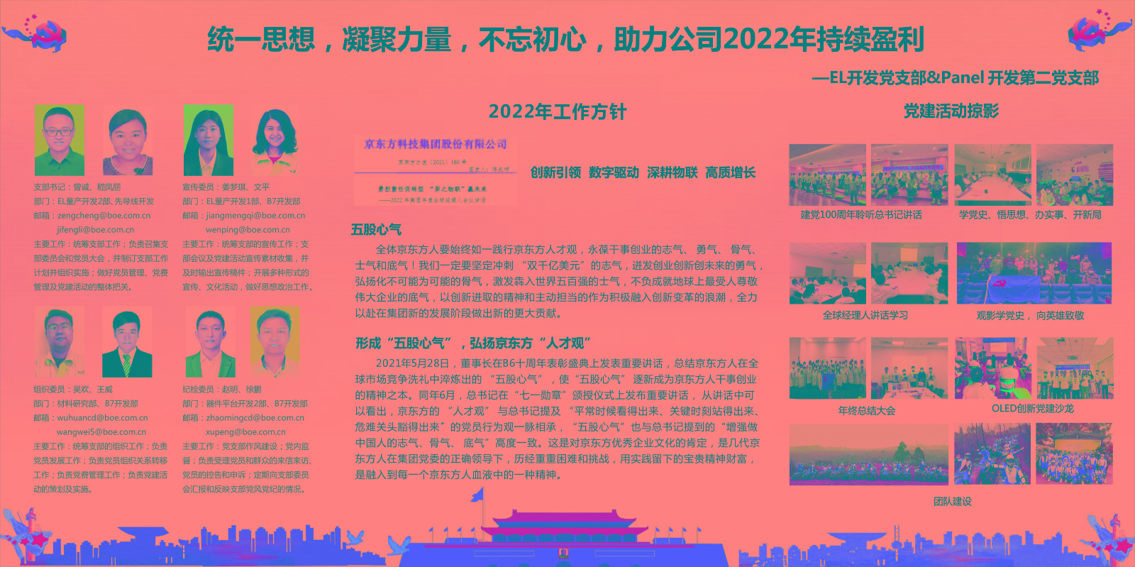 成都京东方（B7）Q1党支部宣传栏评比-活动-心灵信箱-倾听BOE家人的心声