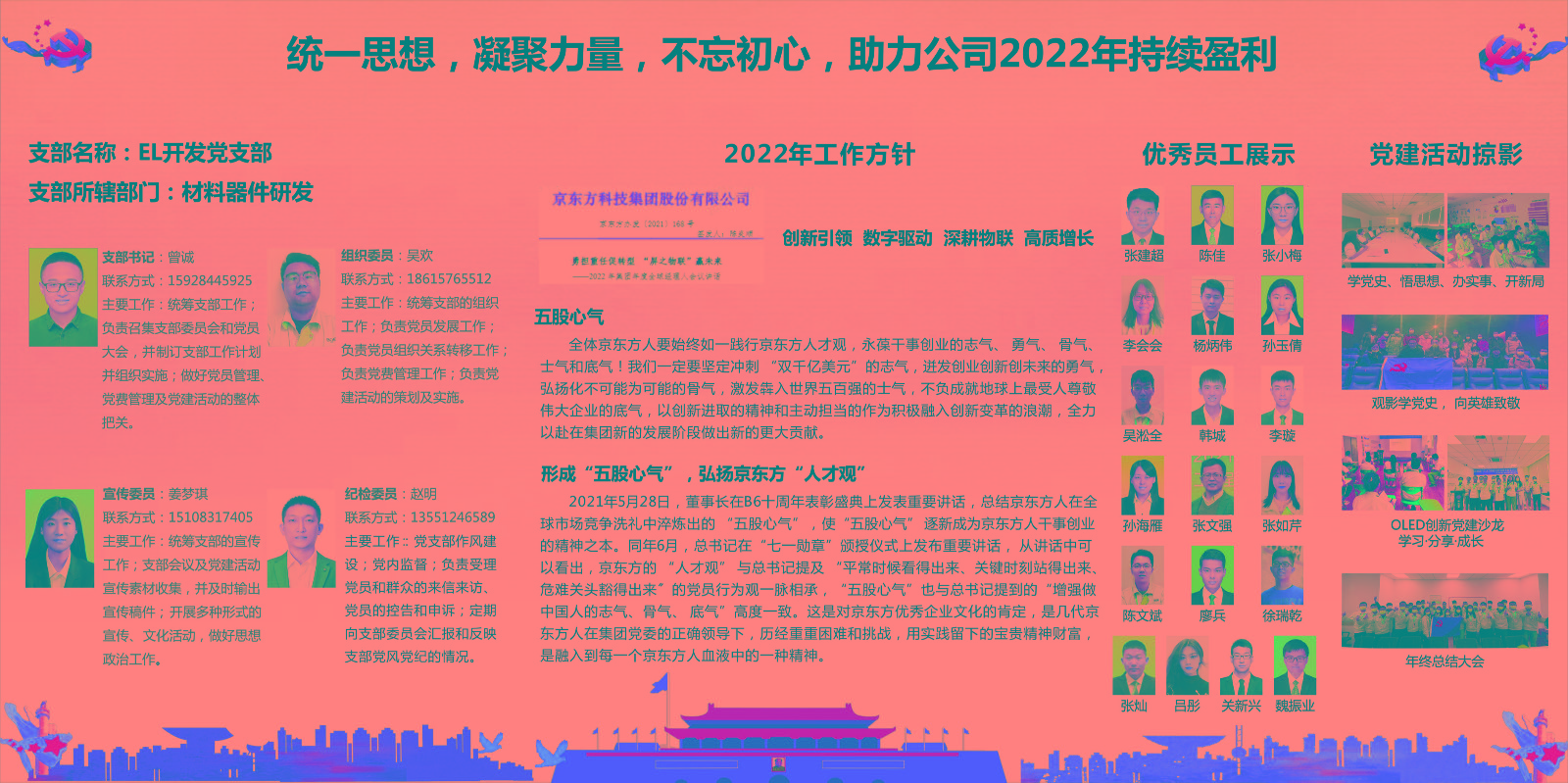 成都京东方（B7）Q1党支部宣传栏评比-活动-心灵信箱-倾听BOE家人的心声