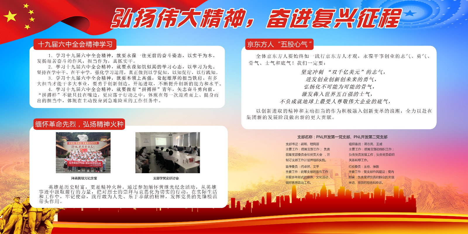 成都京东方（B7）Q1党支部宣传栏评比-活动-心灵信箱-倾听BOE家人的心声