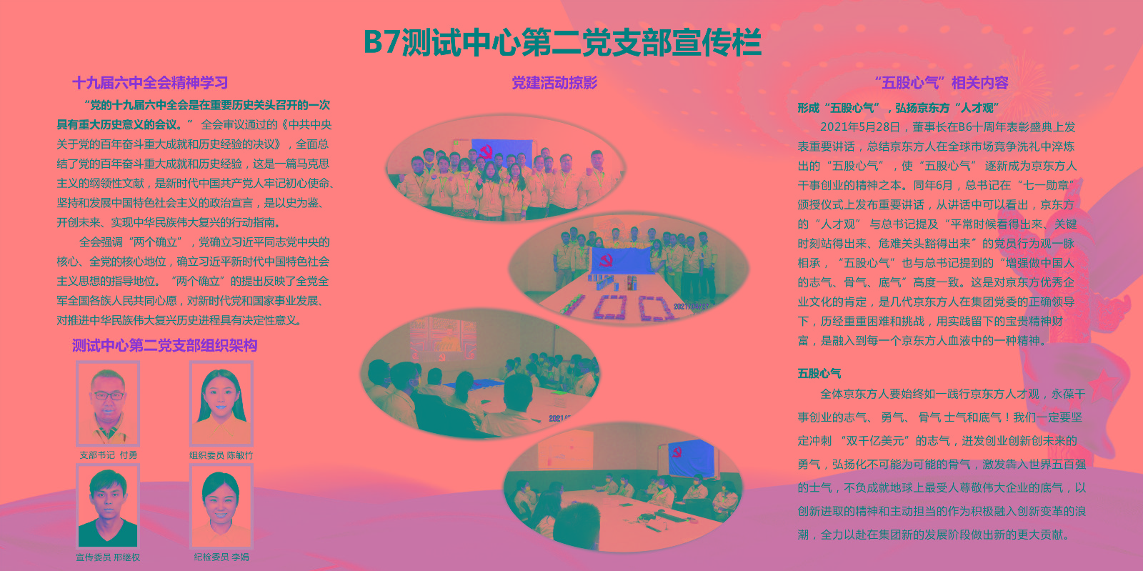 成都京东方（B7）Q1党支部宣传栏评比-活动-心灵信箱-倾听BOE家人的心声