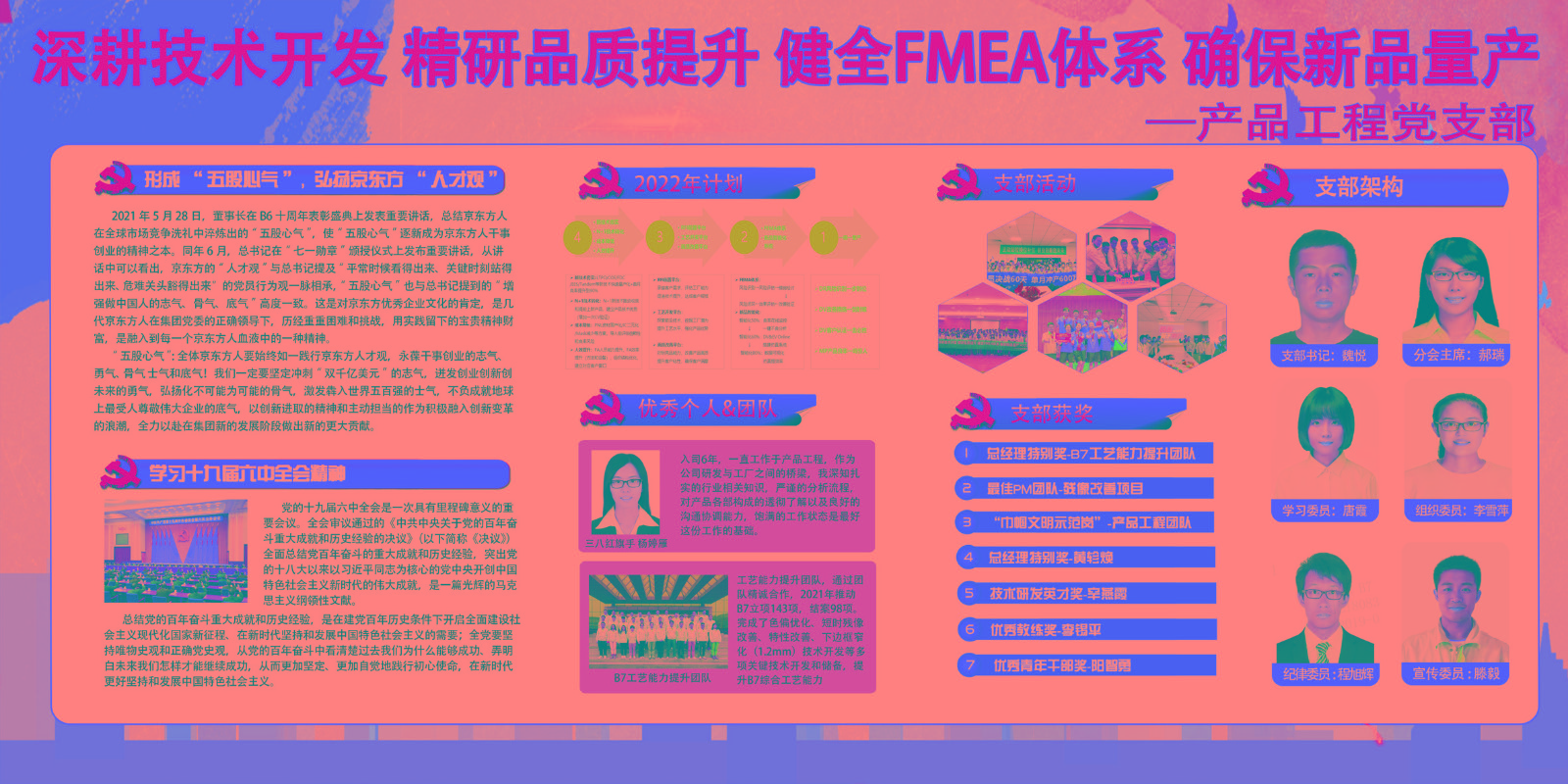 成都京东方（B7）Q1党支部宣传栏评比-活动-心灵信箱-倾听BOE家人的心声