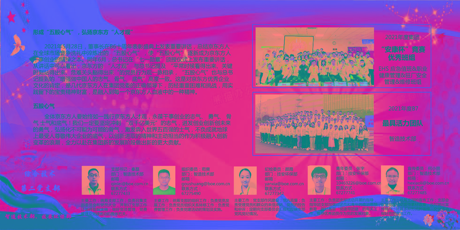 成都京东方（B7）Q1党支部宣传栏评比-活动-心灵信箱-倾听BOE家人的心声