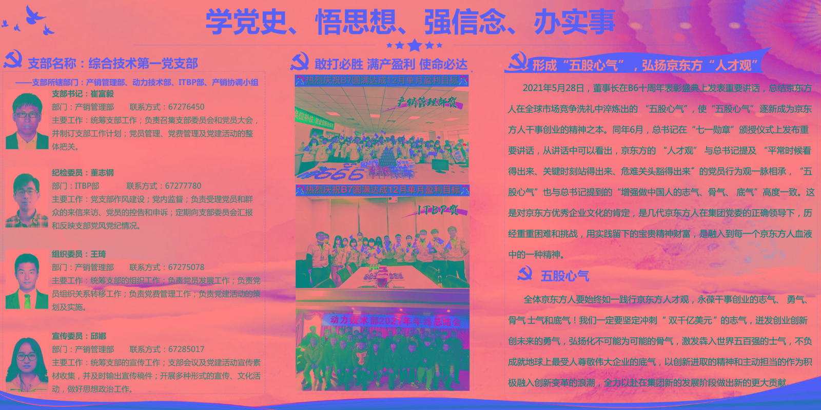 成都京东方（B7）Q1党支部宣传栏评比-活动-心灵信箱-倾听BOE家人的心声