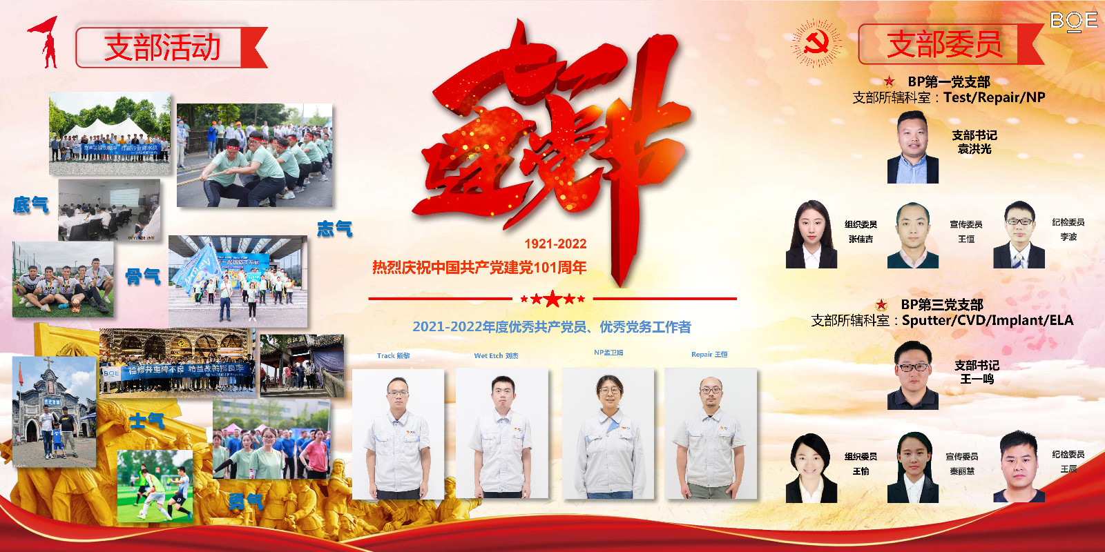 成都京东方B7 Q2季度党支部宣传栏评比-活动-心灵信箱-倾听BOE家人的心声