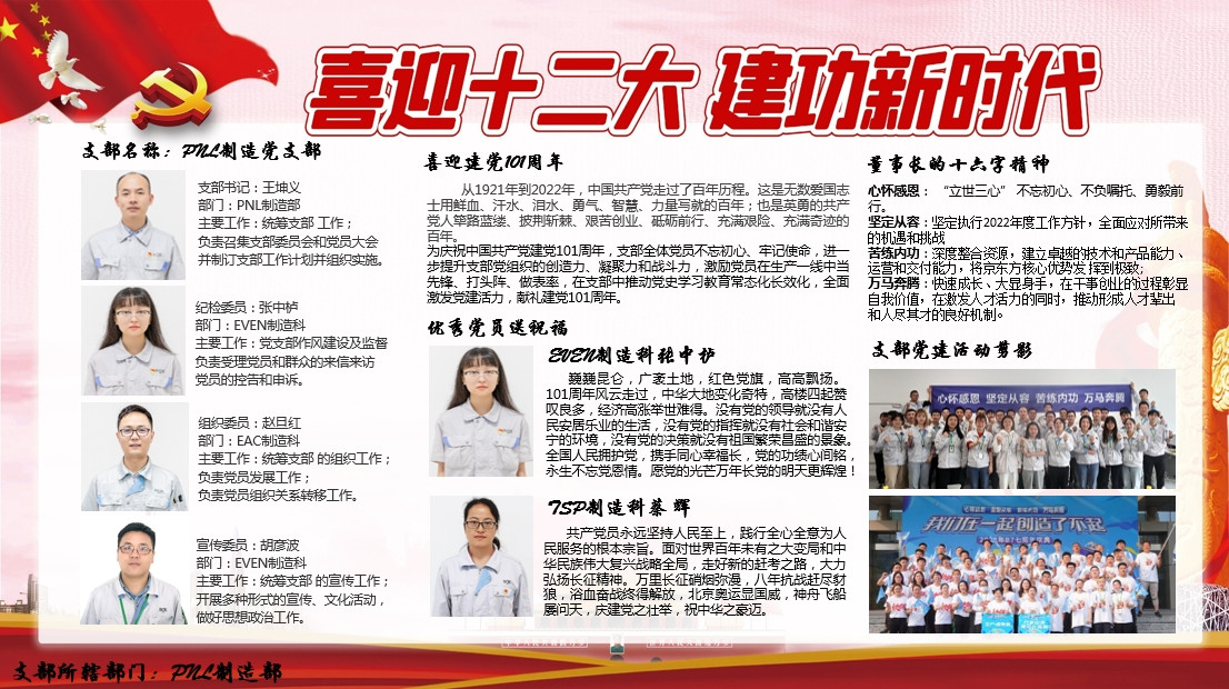 成都京东方B7 Q2季度党支部宣传栏评比-活动-心灵信箱-倾听BOE家人的心声