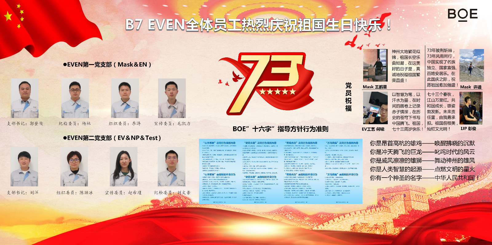 成都京东方B7 Q3季度党支部宣传栏评比-活动-心灵信箱-倾听BOE家人的心声