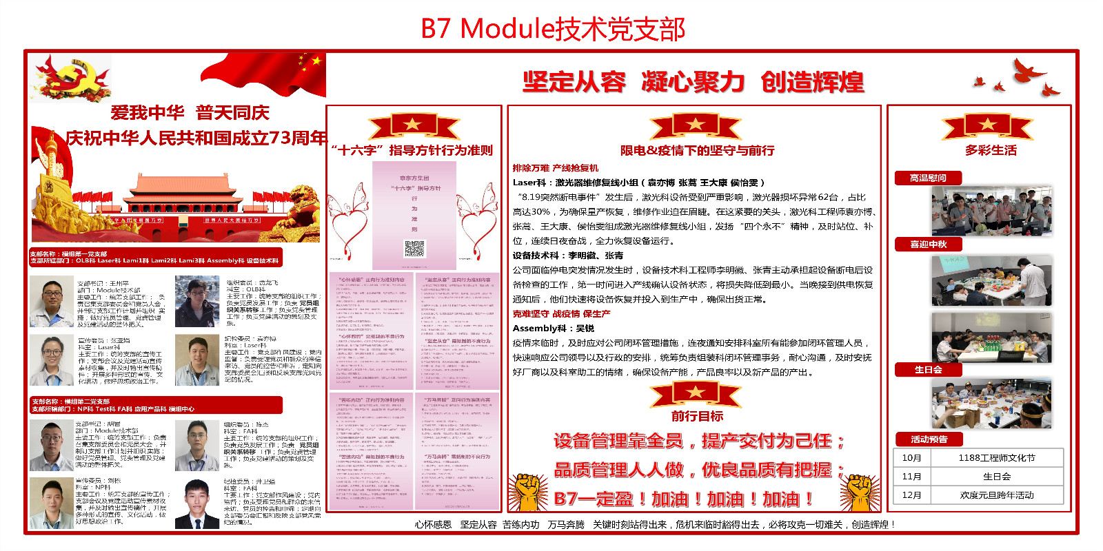 成都京东方B7 Q3季度党支部宣传栏评比-活动-心灵信箱-倾听BOE家人的心声