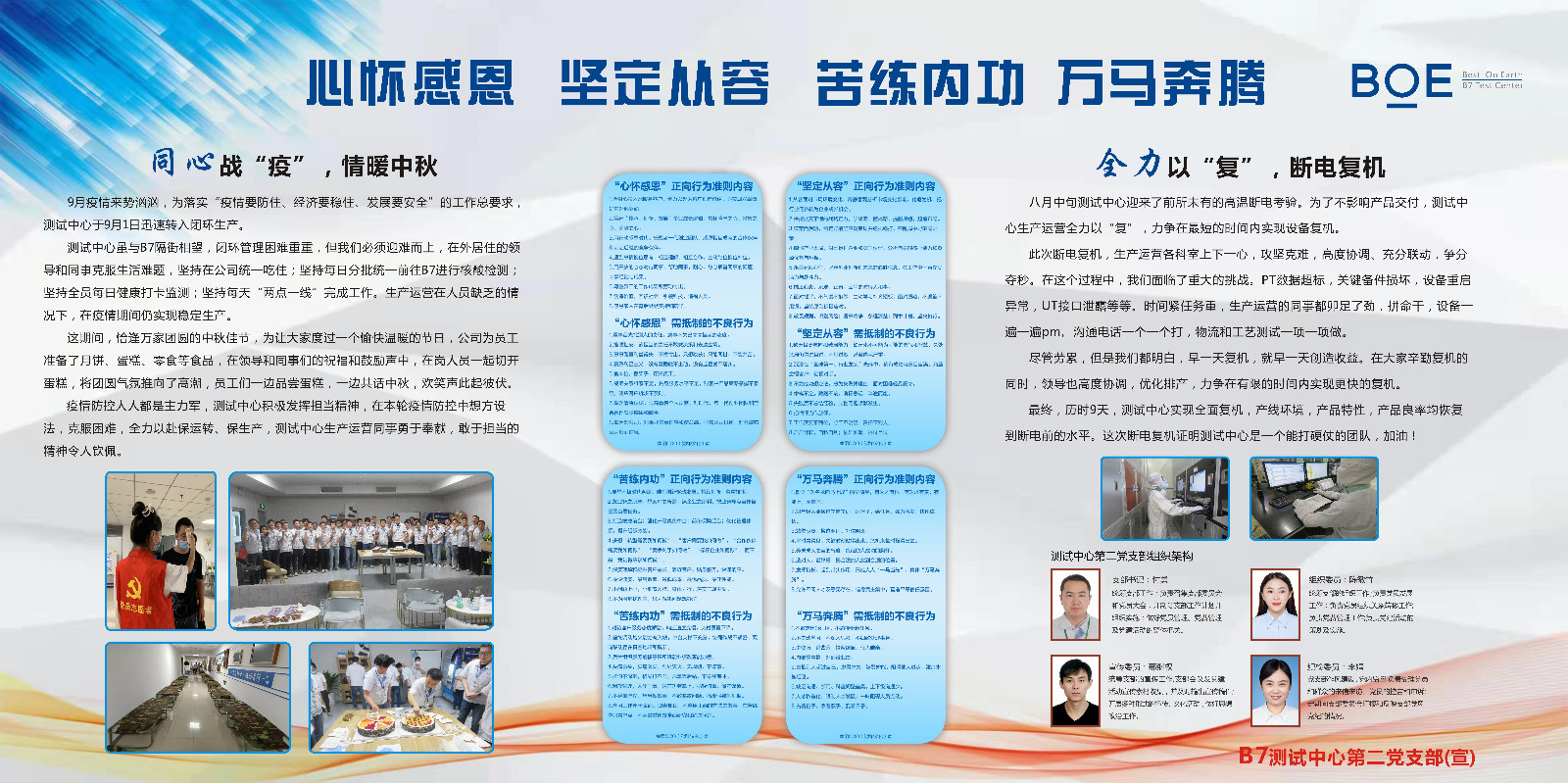 成都京东方B7 Q3季度党支部宣传栏评比-活动-心灵信箱-倾听BOE家人的心声