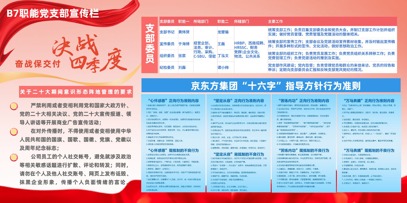 成都京东方B7 Q3季度党支部宣传栏评比-活动-心灵信箱-倾听BOE家人的心声