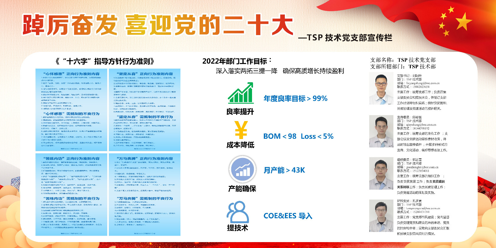 成都京东方B7 Q3季度党支部宣传栏评比-活动-心灵信箱-倾听BOE家人的心声